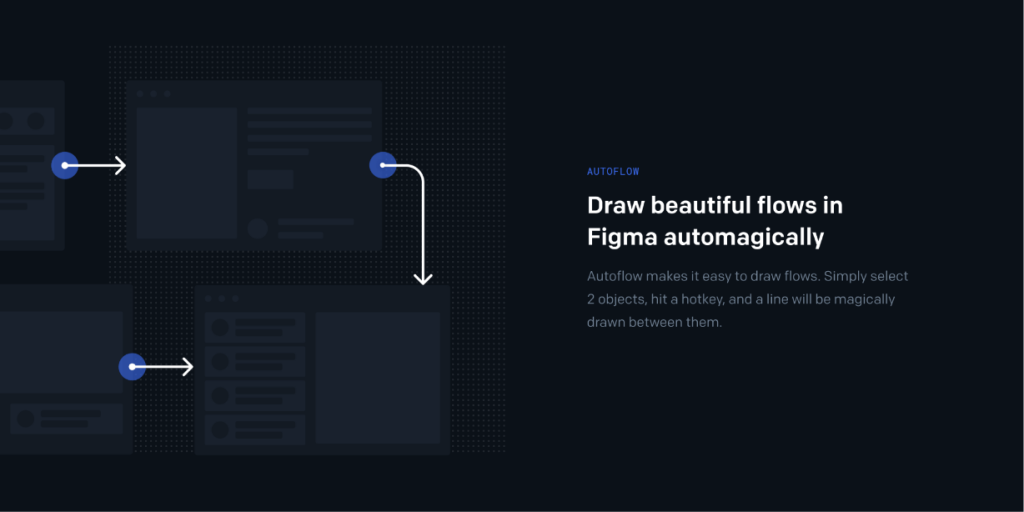 Free Autoflow Figma Plugin | Figma Elements