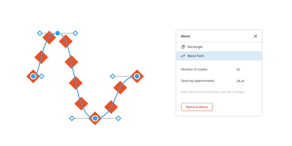 Free Figma Blueprint Figma Plugin | Figma Elements