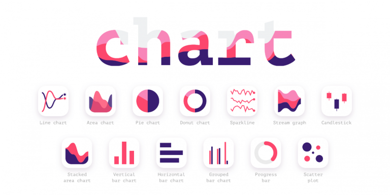 Free Chart Figma Plugin | Figma Elements