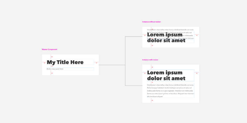 Free Motion Figma Plugin | Figma Elements