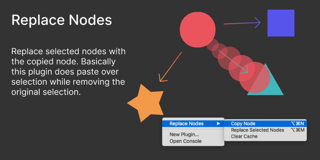 Free Replace Nodes Figma Plugin | Figma Elements
