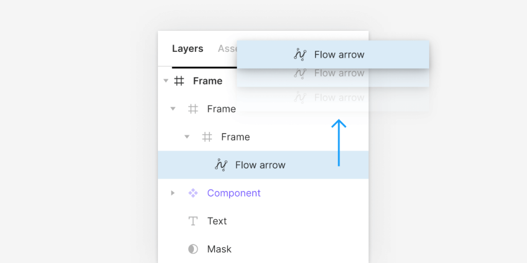 Free Annotate it! Figma Plugin | Figma Elements
