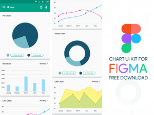 Chart UI Kit - Free Figma Resource | Figma Elements