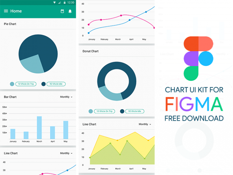 Chart UI Kit - Free Figma Resource | Figma Elements