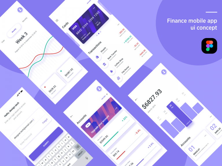 Finance Mobile App UI Kit - Free Figma Resource | Figma Elements