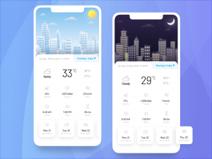 Minimal Weather App - Free Figma Resource | Figma Elements