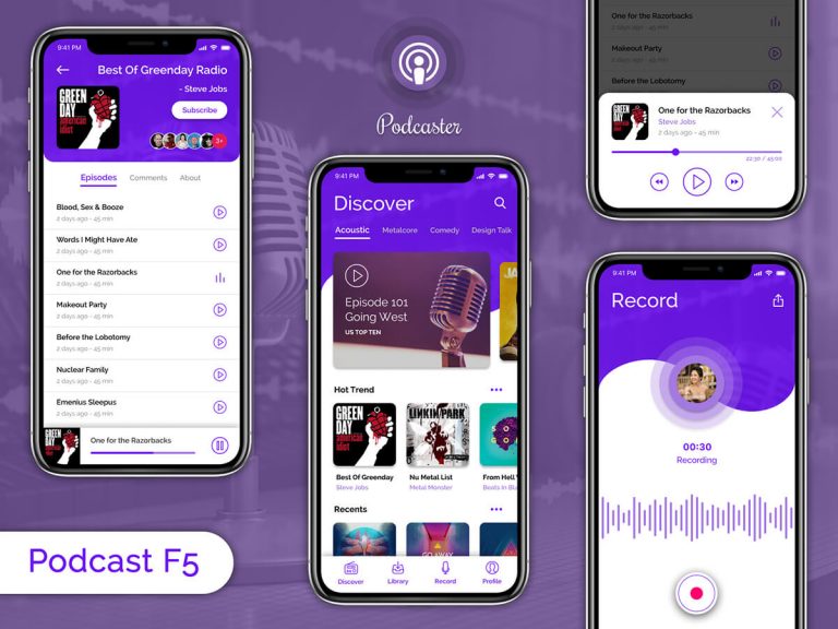 Music Figma UI Kits | Figma Elements