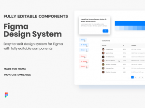 Design System Components - Free Figma Resource | Figma Elements