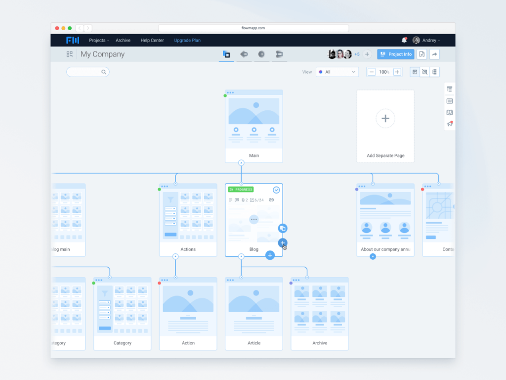 Page Covers Library - Free Figma Resource | Figma Elements