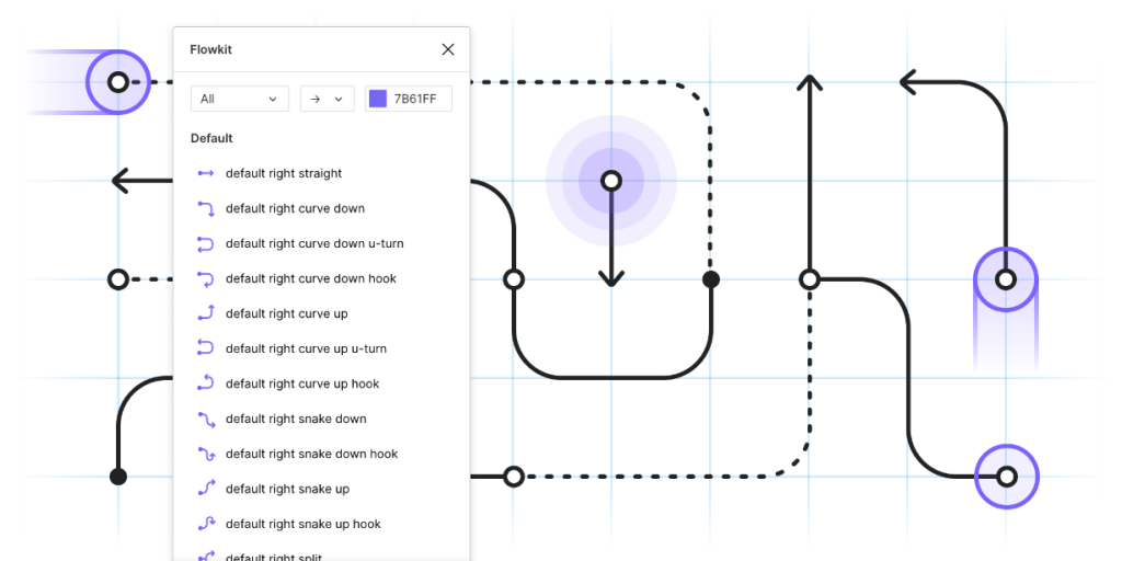 Free Flowkit Figma Plugin | Figma Elements