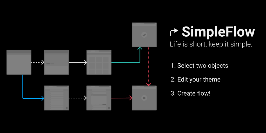 Free Simpleflow Figma Plugin | Figma Elements