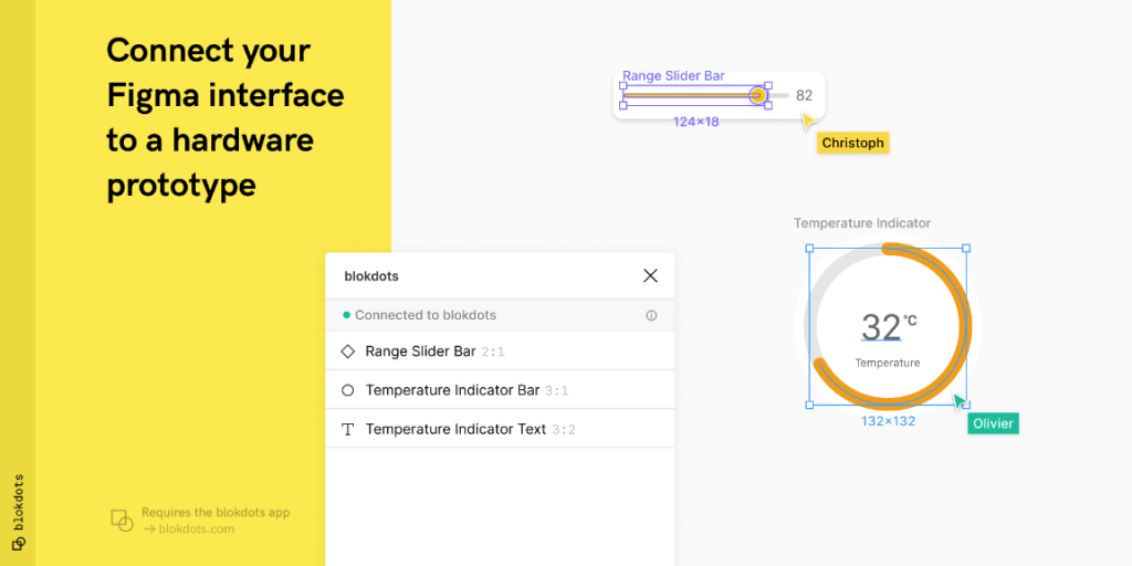Free Convertify Figma to Sketch/XD Figma Plugin | Figma Elements