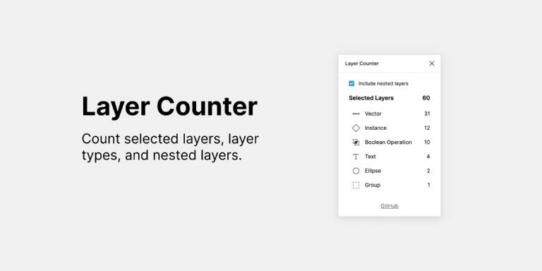 Free Layer Counter Figma Plugin | Figma Elements