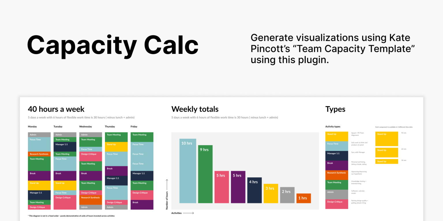 Free Calculator for Figma Figma Plugin | Figma Elements