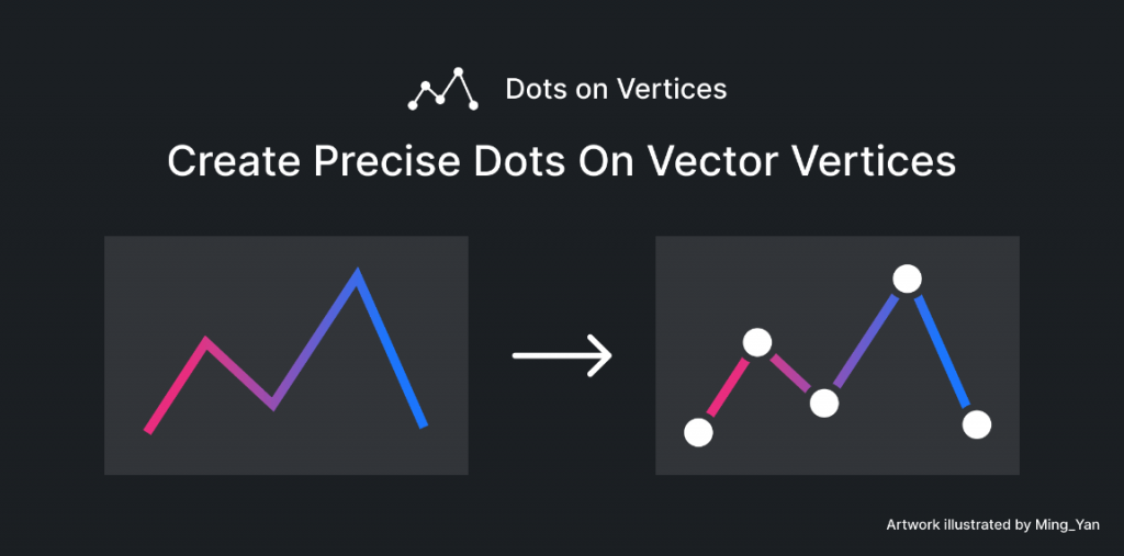 Free Dots on Vertices Figma Plugin | Figma Elements