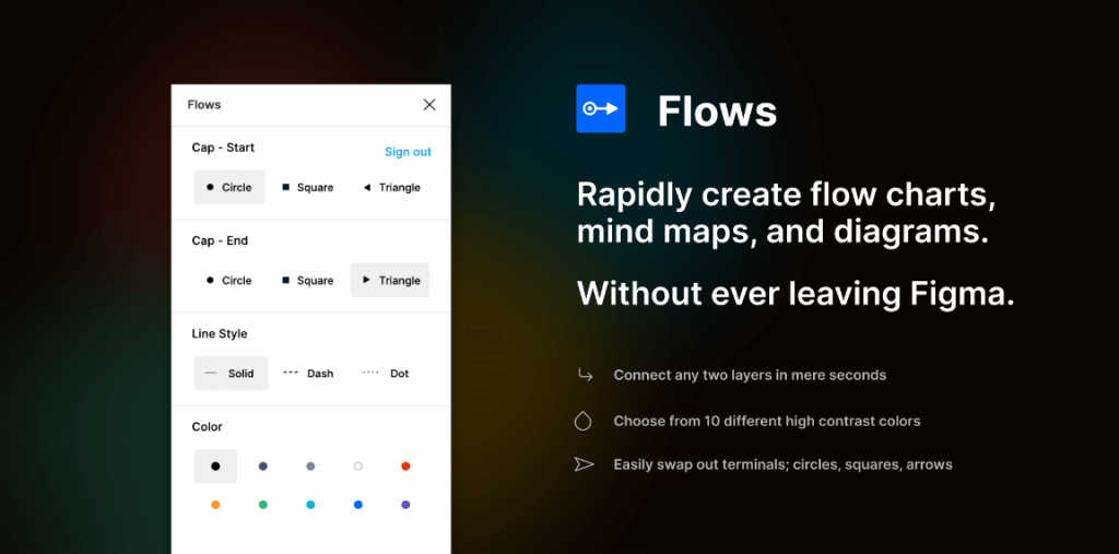 Free Flows Figma Plugin | Figma Elements