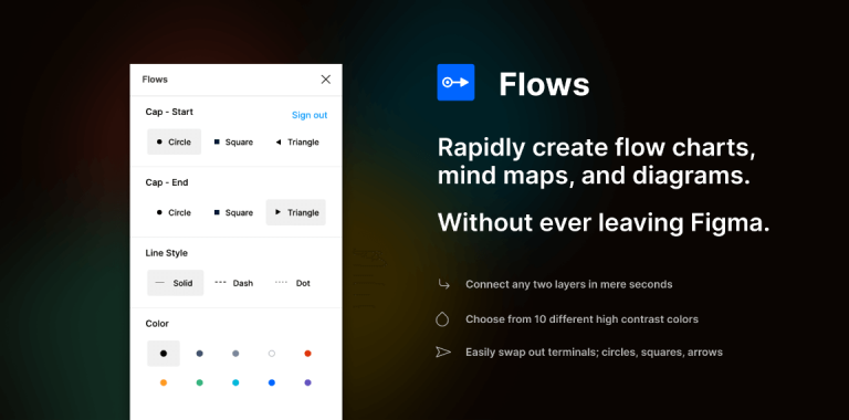 Free Flows Figma Plugin | Figma Elements