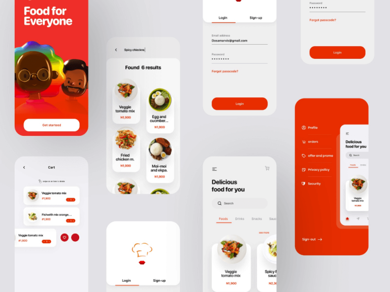 Food App UI Kit - Free Figma Resource | Figma Elements