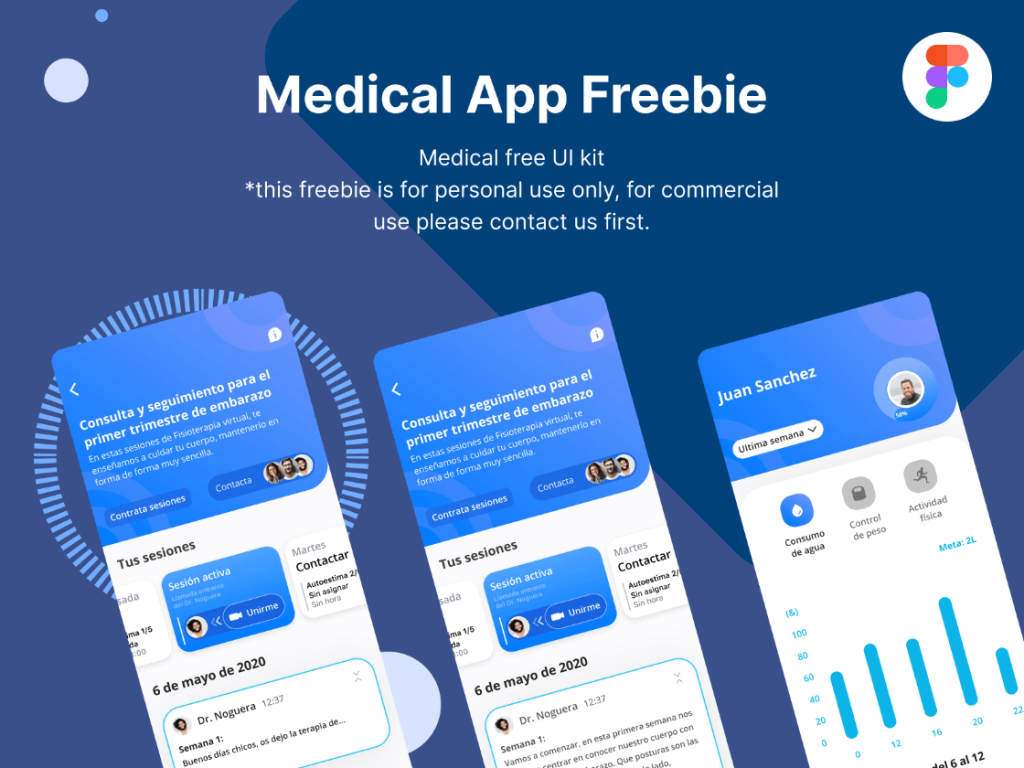 Medical UI Kit - Free Figma Resource | Figma Elements