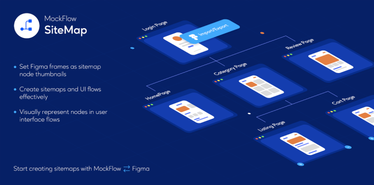 Free MockFlow SiteMap Figma Plugin | Figma Elements