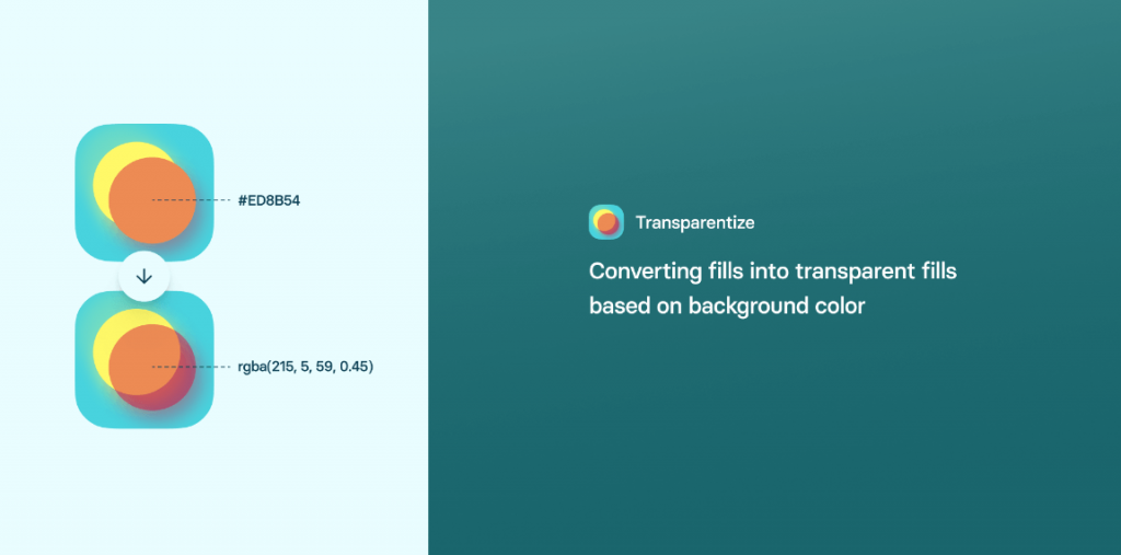 Free Responsive Figma Plugin | Figma Elements