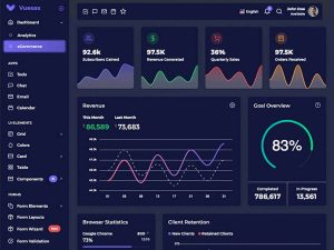 Admin Dashboard Template - Free Figma Resource | Figma Elements