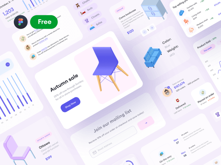 E-commerce Components UI Kit - Free Figma Resource | Figma Elements