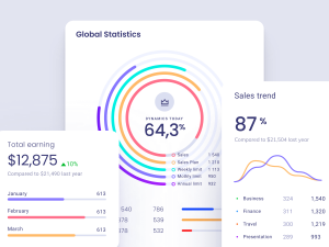 Figma Charts and Graphs | Figma Elements
