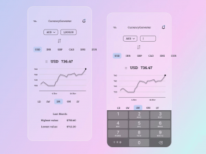 Currency Converter App Light - Free Figma Resource | Figma Elements