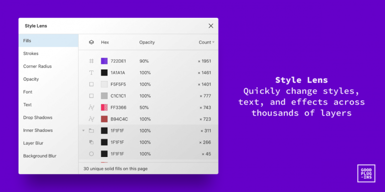 Free Style Lens Figma Plugin | Figma Elements