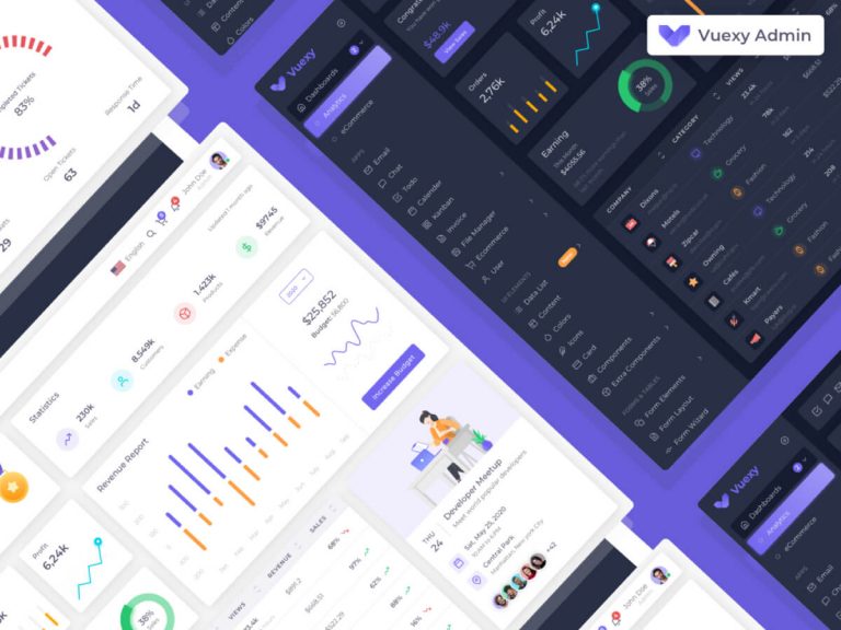 Admin Dashboard UI Kit - Free Figma Resource | Figma Elements