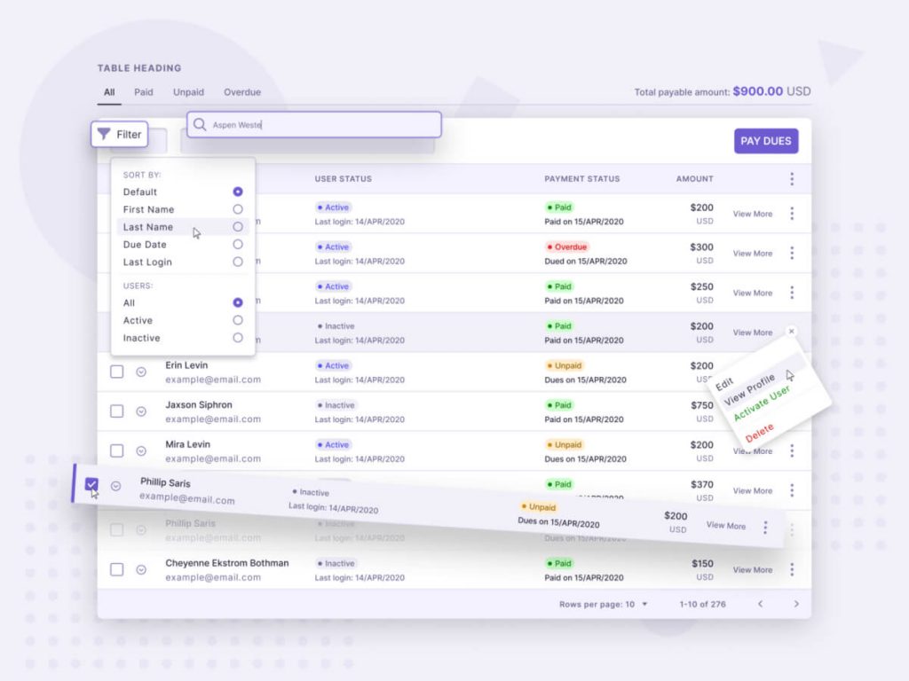 Table Components UI Kit - Free Figma Resource | Figma Elements