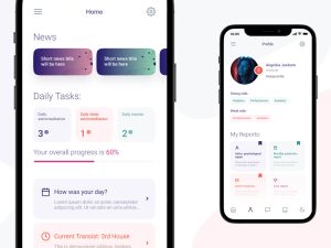 Productivity Figma UI Kits | Figma Elements