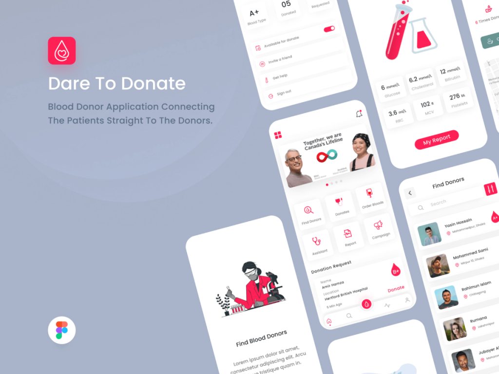 Blood Donor App UI Kit - Free Figma Resource | Figma Elements