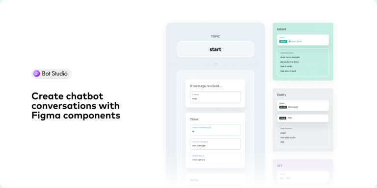 Free Mapsicle Figma Plugin | Figma Elements