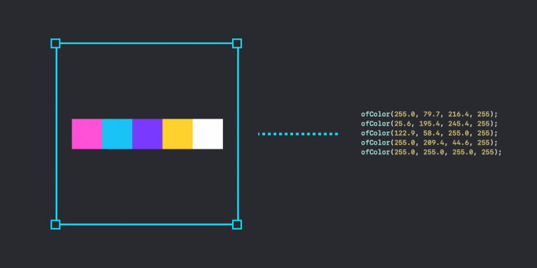 Free Minimap Figma Plugin | Figma Elements