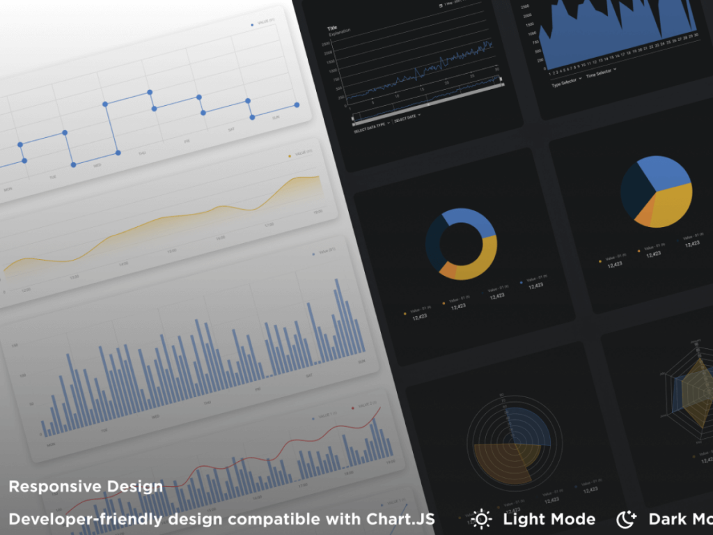 Chart UI Kit - Free Figma Resource | Figma Elements