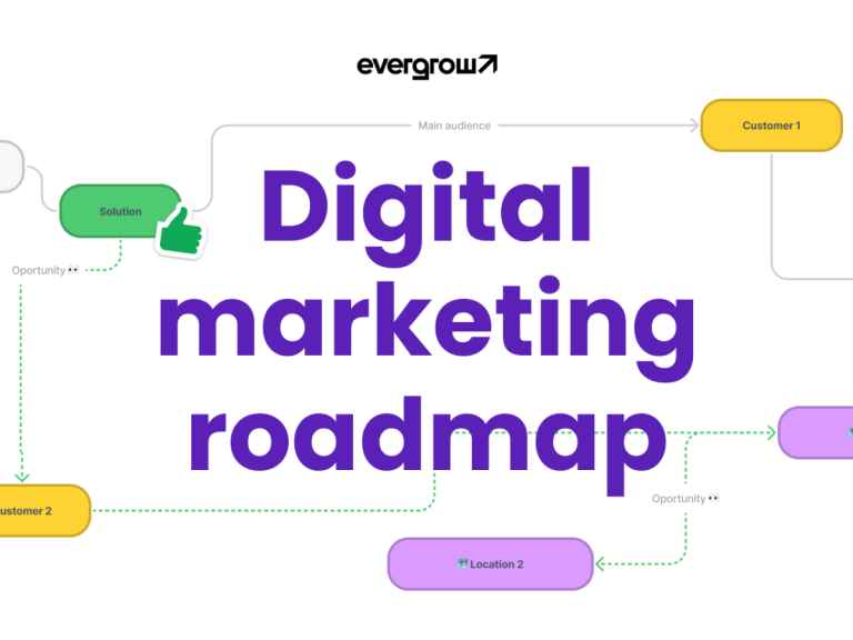 Digital Marketing Roadmap - Free Figma Resource | Figma Elements