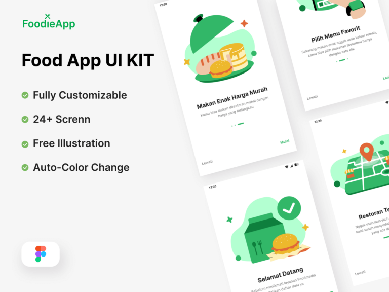 Food Figma UI Kits | Figma Elements