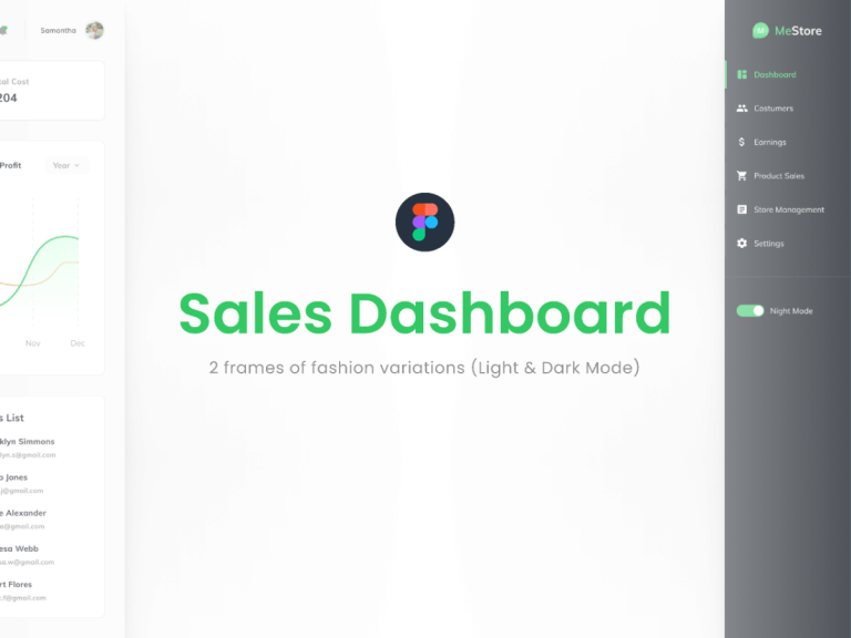 Sales Dashboard UI Kit - Free Figma Resource | Figma Elements