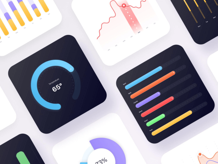 Figma Charts and Graphs | Figma Elements