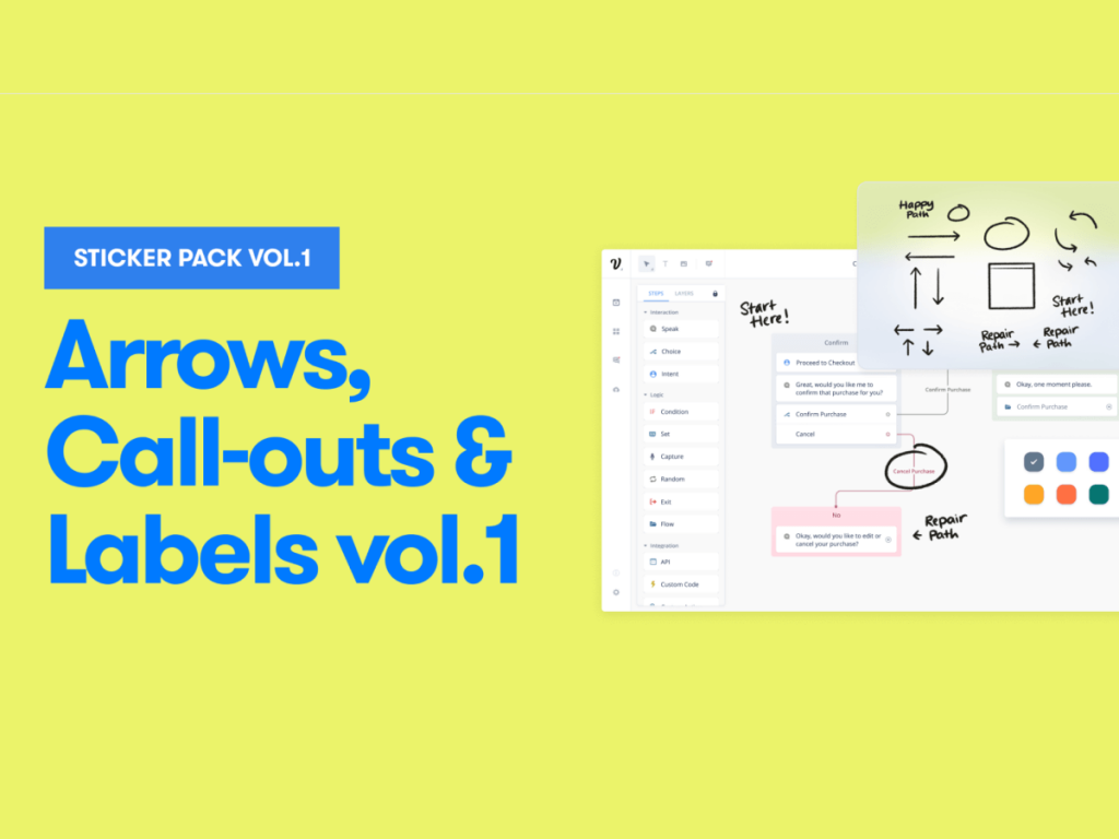 Arrows, Call Outs & Labels - Stickers Pack - Free Figma Resource ...