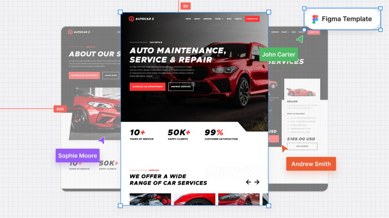 Autocar X - Automotive Figma Template - Free Figma Resource | Figma ...