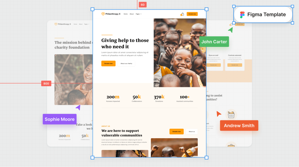Philanthropy X - Charity Figma Template - Free Figma Resource | Figma ...