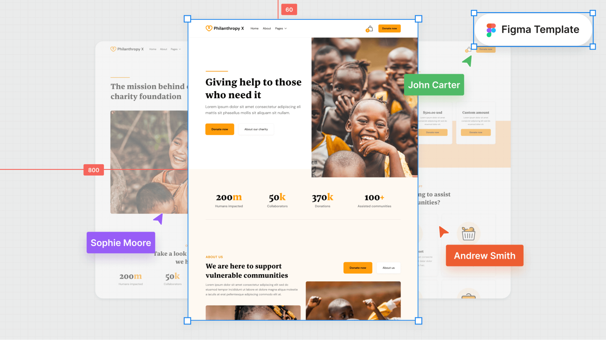 Philanthropy X - Charity Figma Template - Free Figma Resource | Figma Elements