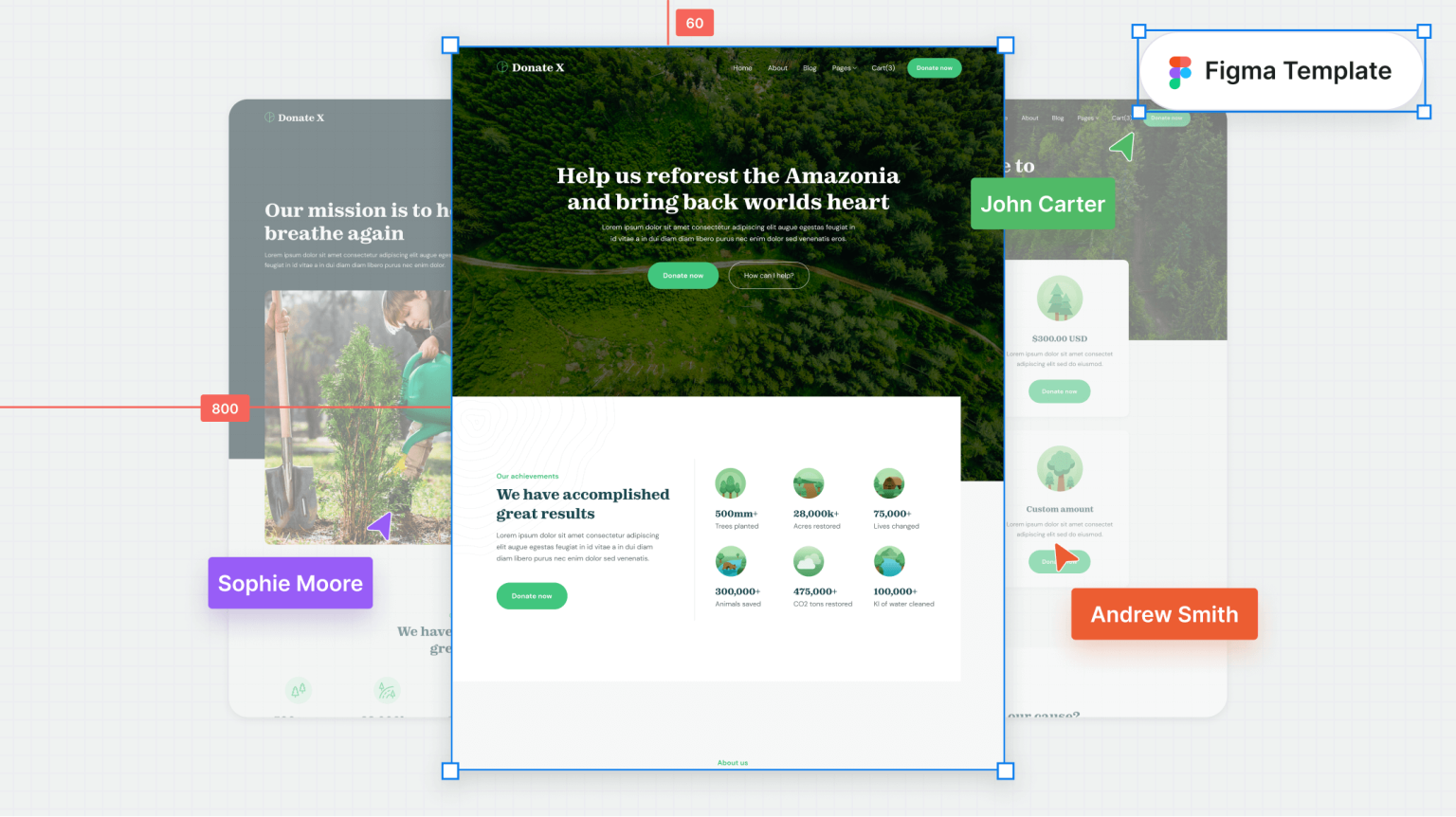 Donate X - Donation Figma Template - Free Figma Resource | Figma Elements