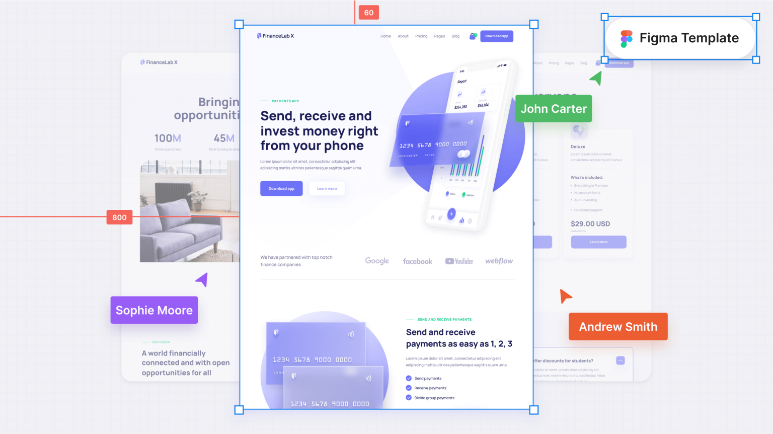 Financelab X - Fintech & Finance Figma Template - Free Figma Resource ...