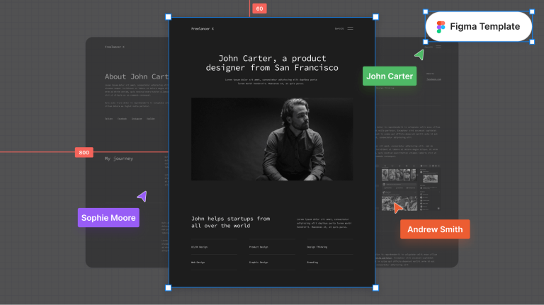 Freelancer X - Freelance Portfolio Figma Template - Free Figma Resource ...