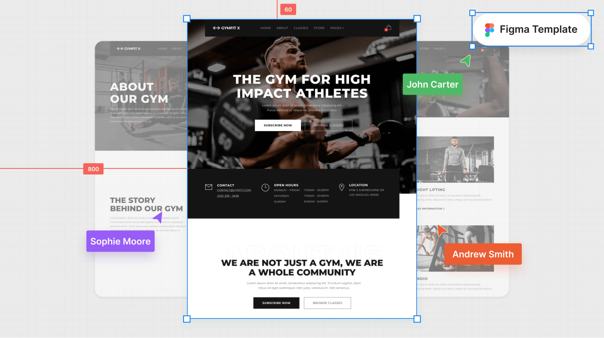 Gymfit X - Gym Figma Template - Free Figma Resource | Figma Elements