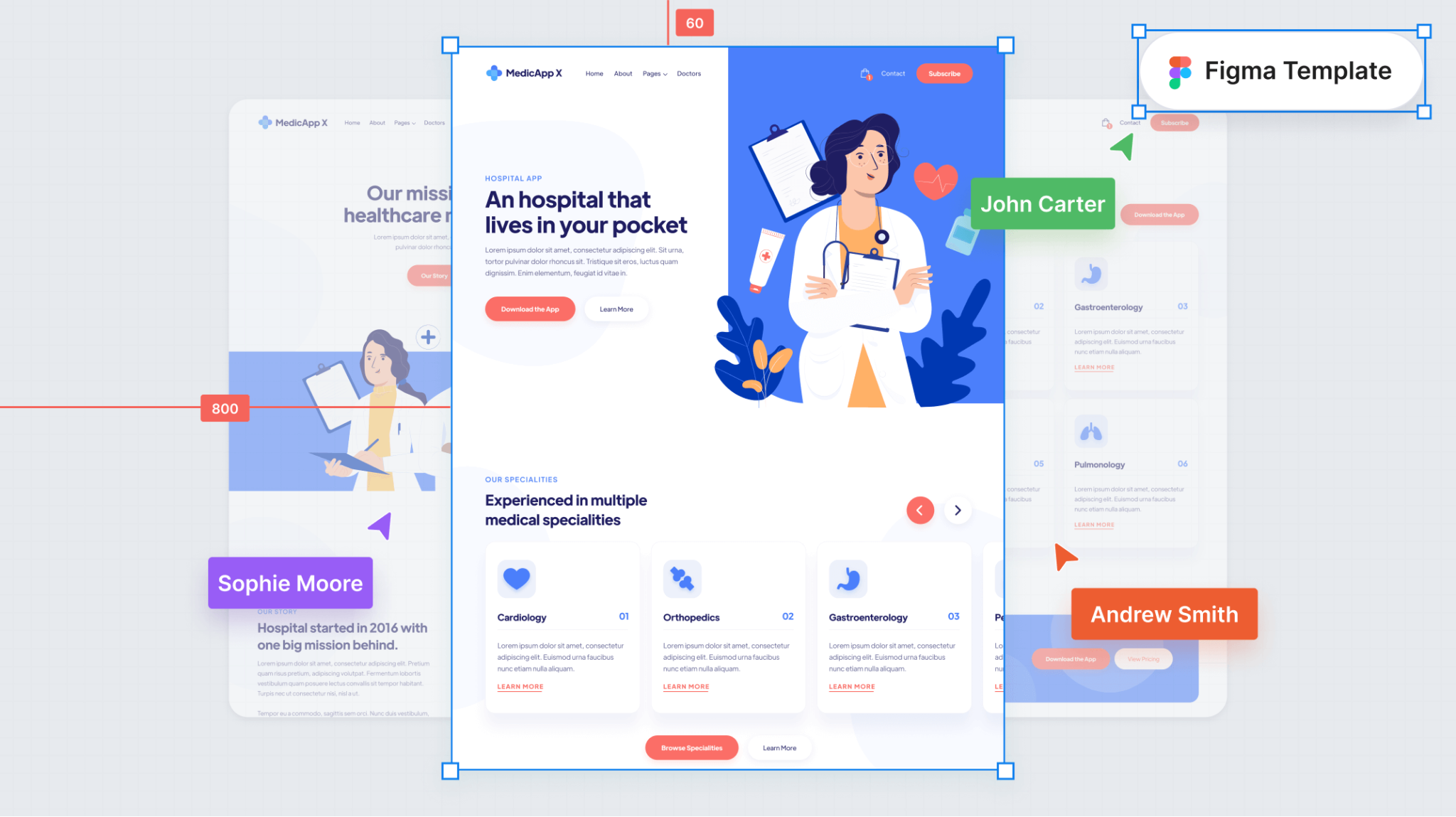 MedicApp X - Hospital Figma Template - Free Figma Resource | Figma Elements
